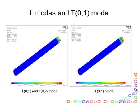 guided wave propagation simulation by ansys ppsx science