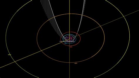 See Comet C 2023 A3 Tsuchinshan Atlas Perth Observatory