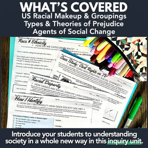Sociology Race Racial Stratification Discrimination Racism Inequality Unit