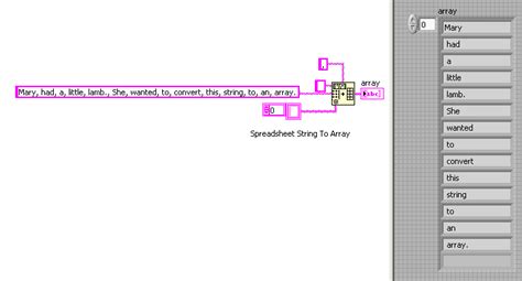 Agilent 34970a Continuous Scanning Ni Community