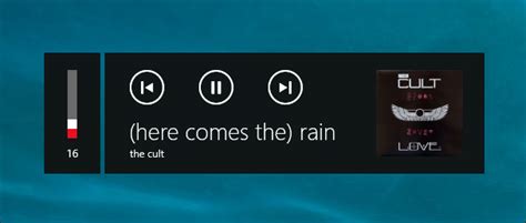 What Would You Want To Know In A Presentationtalklecture About