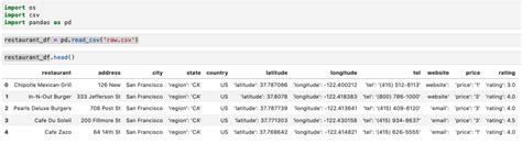 Python Removing Parts Of A String In Quotation Marks From A Pandas Dataframe Stack Overflow