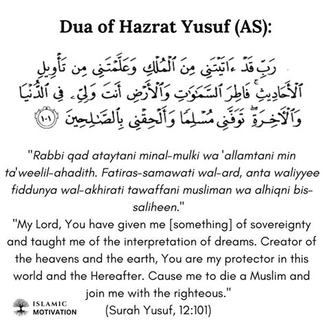 Dua Of Hazrat Yusuf As In 2025 Muslim Quotes Prophets In Islam Ahadith