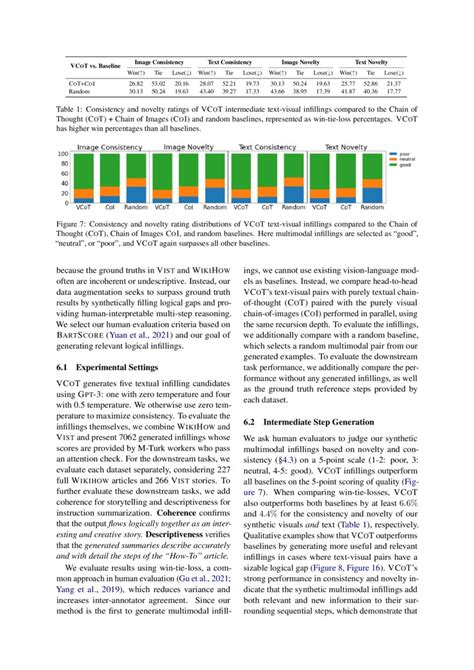 Visual Chain Of Thought Bridging Logical Gaps With Multimodal Infillings Deepai