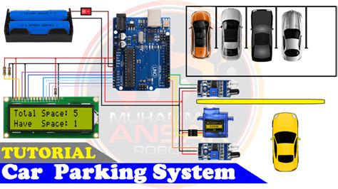 Automatic Car Parking System Using Arduino And Ir Sensor Circuit