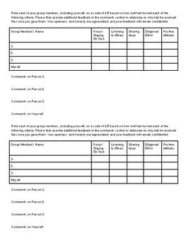 Peer Evaluation Form By Everything ELA TPT