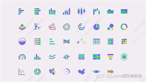 【axure高保真原型】可视化图表图标 知乎