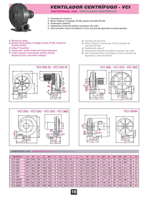 Ventilador Centrifugo Vci P Pdf