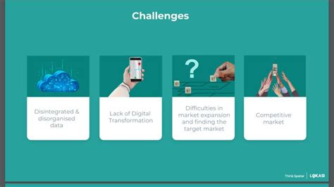 Indra Cipta On Linkedin Geospatial Intelligence Bigdata Technology