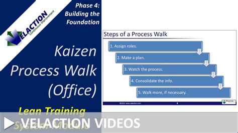 Kaizen Examples