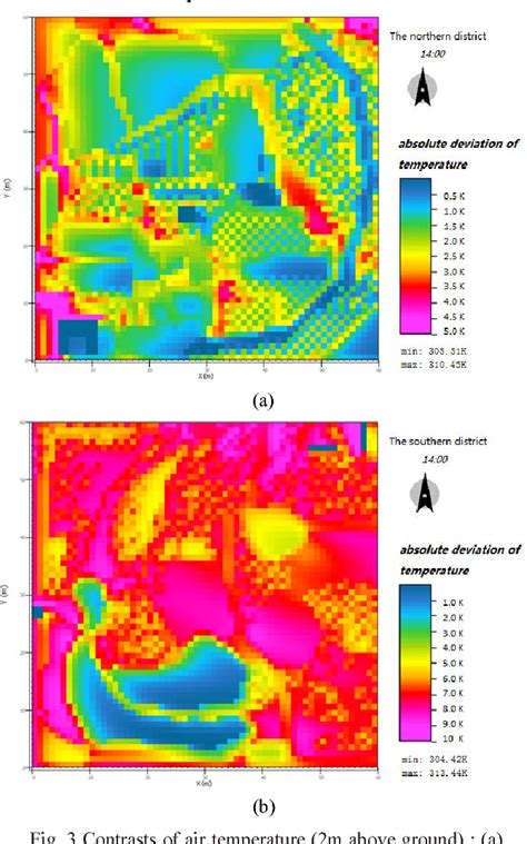 Figure 3 From Simulating 3d Urban Surface Temperature Distribution Using Envi Met Model Case