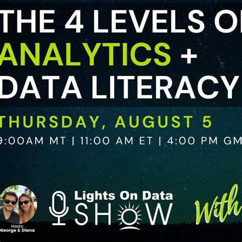 The 4 Levels Of Analytics And Data Literacy Lights On Data Show Podcast Listen Notes The 4 Levels Of Analytics And Data Literacy Lights On Data Show Podcast Listen Notes