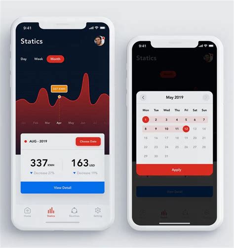 Statistics Data Screen For Mobile App Ui Template Mobile Ui Mobile