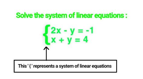 Solving Linear Equations Using The Elimination Method Geeksforgeeks