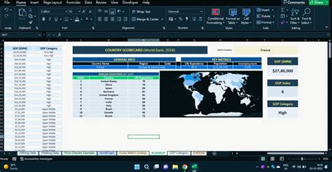 Shankhaneel Dutta On Linkedin Mavenanalytics Msexcel Dataanalysis Kaggle Project Office365