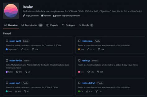 Top 20 Open Source Projects Python Javascript Java And C