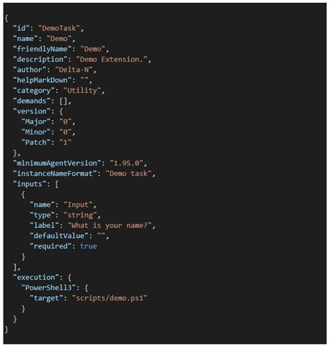 Een Eenvoudige Azure Devops Extension Bouwen Delta N