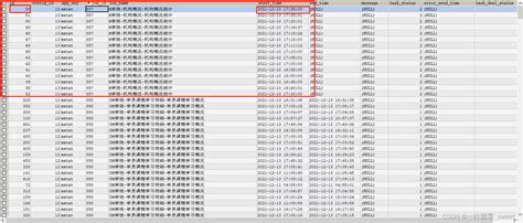 Mysql 分组查询取max 那条记录其他字段分组后取max 多个字段 Csdn博客