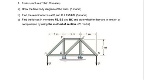 Solved 1 Truss Structure Total 30 Marks A Draw The Free