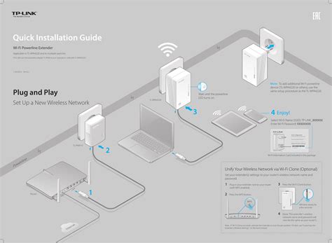 Tp Link Router Schematic Diagram Pdf Circuit Diagram