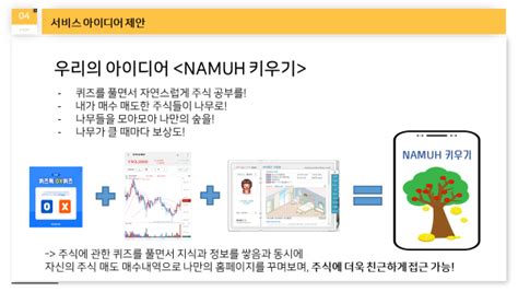 github chaeheepark nh bigdata contest 2021년 제2회 nh투자증권 빅데이터 경진대회