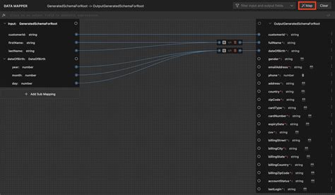 Data Mapper Mediator Wso2 Micro Integrator Documentation 430