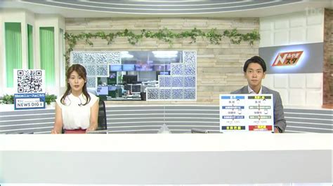 【解説】新型コロナ「全数把握」見直しで何が変わる？ Tbcニュース│tbc東北放送