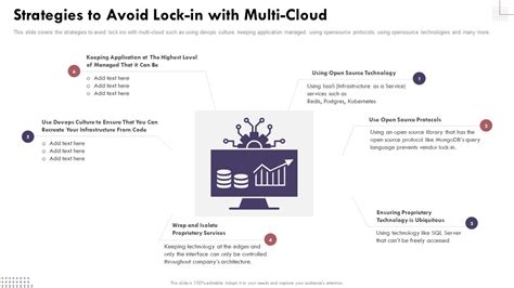 Strategies To Avoid Lockin With Multicloud Cloud Computing Complexities