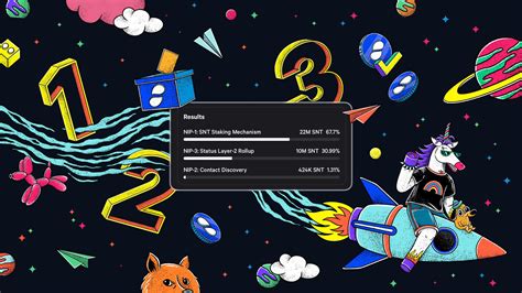 Announcing The Snt Hodler Vote Results