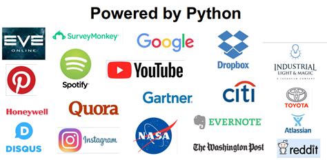 Introduction To Python Learn To Grow Learning
