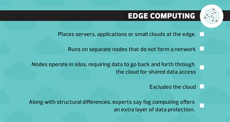 Fog Computing Vs Edge Computing Deployment In Higher Education EdTech