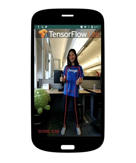 8 An Example Of Skeletal Pose Estimation Results Obtained Using