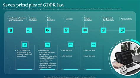 Information Security Seven Principles Of Gdpr Law Ppt Powerpoint Presentati