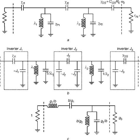 Input Matching Cell Equivalent Circuit And Same Showing Admittance
