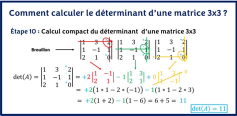 COMMENT CALCULER LE DÉTERMINANT D UNE MATRICE 3x3