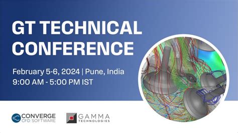 Convergent Science On Linkedin Convergecfd Cfd Fluiddynamics