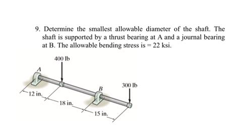 Solved Determine The Smallest Allowable Diameter Of The