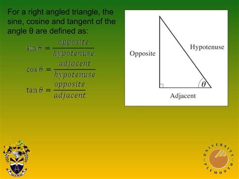 Math Unit34 Pythagoras Theorem And Trigonometric Ratios Ppt