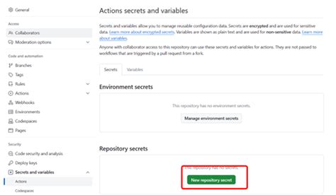 Integrating Github Actions For Streamlined Terraform Deployments On