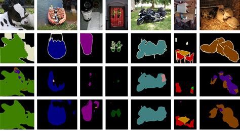 Semi Supervised Semantic Segmentation With Mutual Knowledge Distillation
