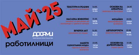 Градска Градска художествена галерия Благоевград