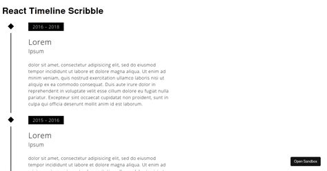 React Timeline Scribble Examples Codesandbox