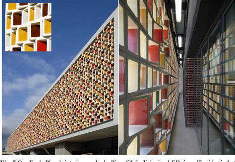 Figure 5 From Ceramic Facade Cladding As An Element Of Sustainable