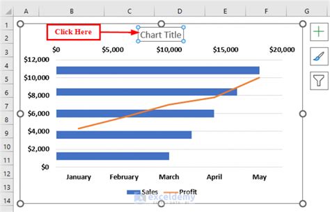 Excel Bar Chart With Line Overlay Create With Easy Steps Exceldemy