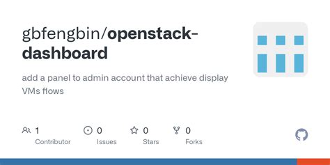 Github Gbfengbinopenstack Dashboard Add A Panel To Admin Account