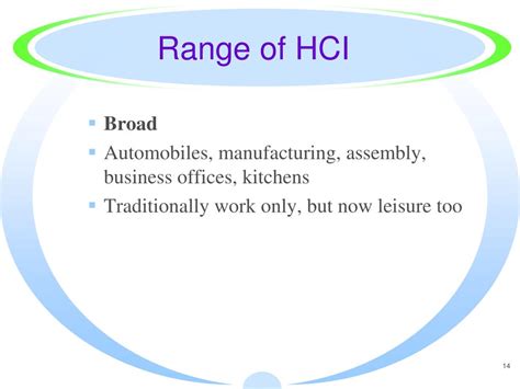 PPT Human Factors And HCI Basics PowerPoint Presentation Free Download ID