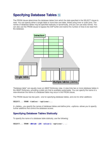 Pdf Specifying Database Tables Dokumentips