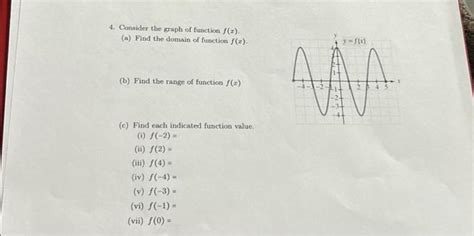 Solved 4 Consider The Graph Of Function Fx A Find The