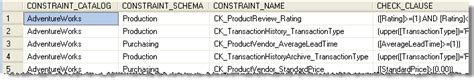 Sql Server Check Constraints