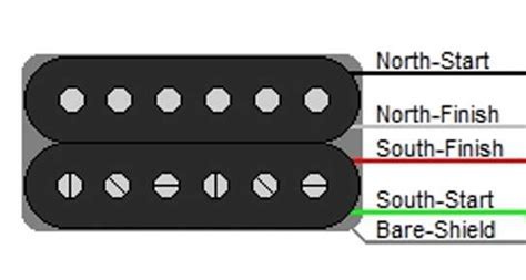 Color Codes Gemini Pickups